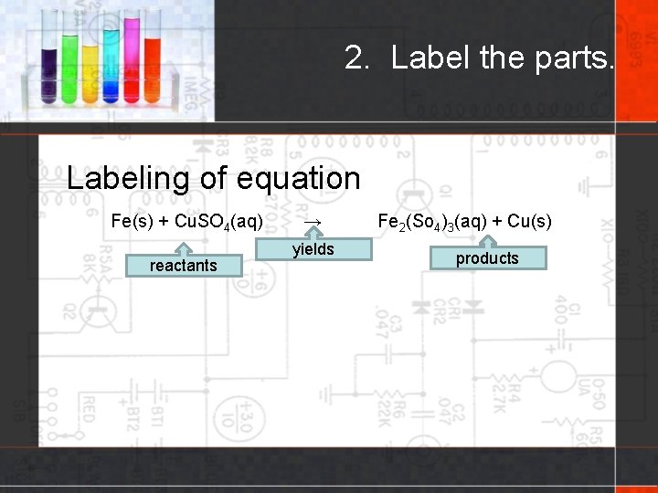 Chemical Equations Test Review 2 Label the parts