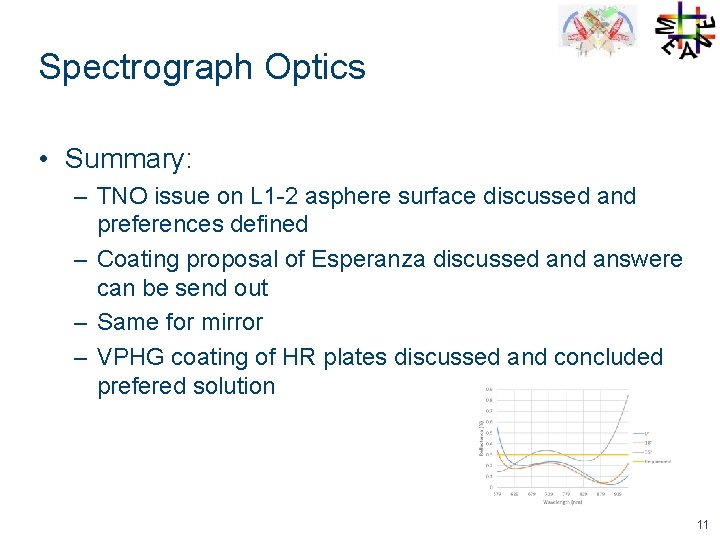 WEAVE Spectrograph allhands Summary 1 4 break out