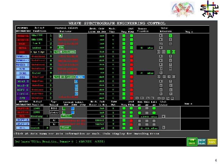 WEAVE Spectrograph allhands Summary 1 4 break out