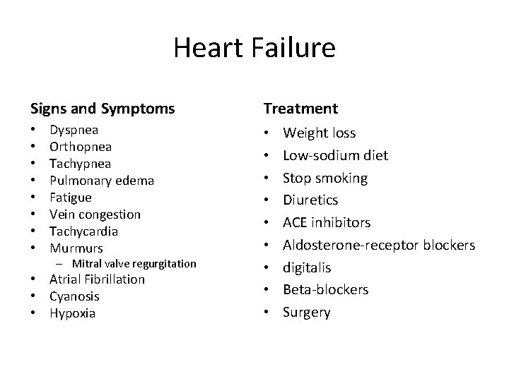 Chapter 9 Part 2 Disorder of the Heart