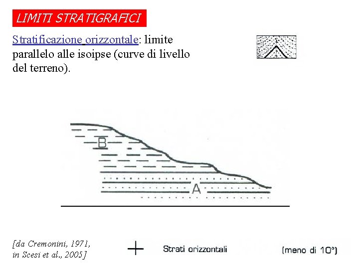 STRATIGRAFIA E TETTONICA ELEMENTI DI STRATIGRAFIA disciplina che