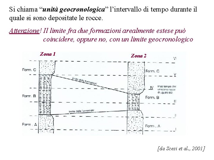 STRATIGRAFIA E TETTONICA ELEMENTI DI STRATIGRAFIA disciplina che