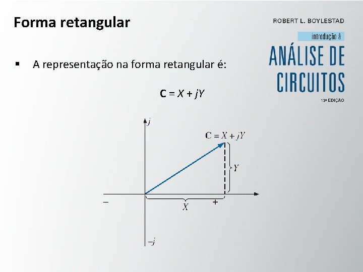 Elementos bsicos e fasores Objetivos Familiarizarse com a