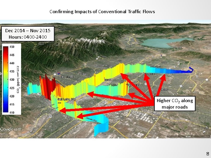 TRAX Monitoring of Air Quality and Greenhouse Gases