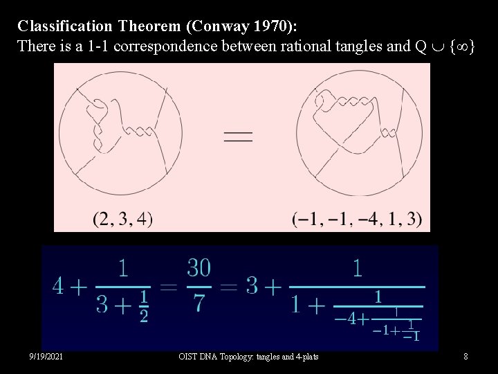 Rational 2 string tangles Isabel K Darcy Mathematics