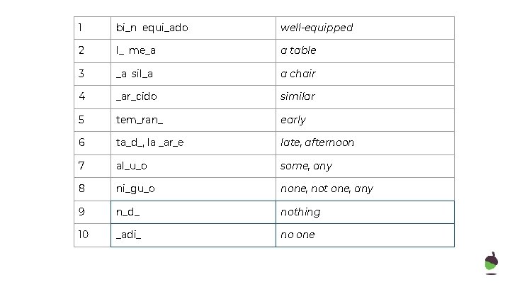 Spanish Describing school facilities 2 3 Worksheet Negatives