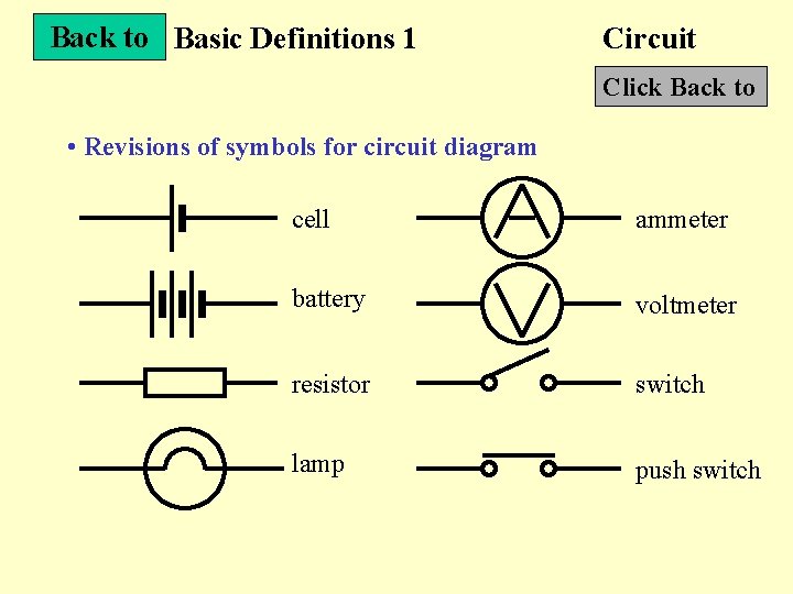 Basic Definitions 1 Circuit Next Slide Basic Definitions
