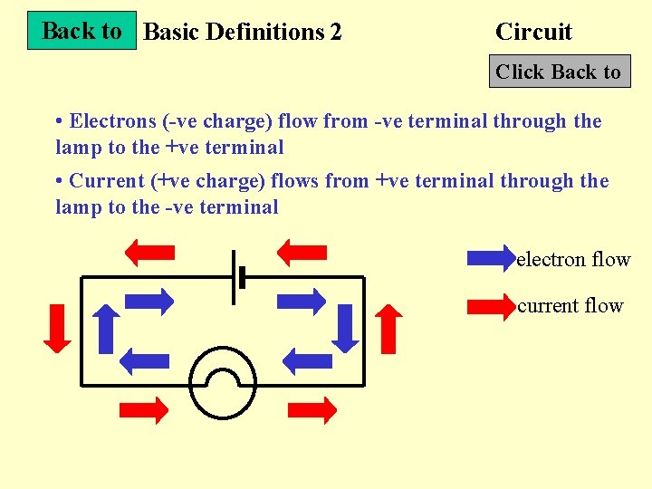 Basic Definitions 1 Circuit Next Slide Basic Definitions