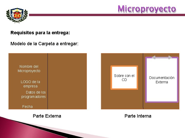 Microproyecto 1 Microproyecto Requisitos para la entrega Los