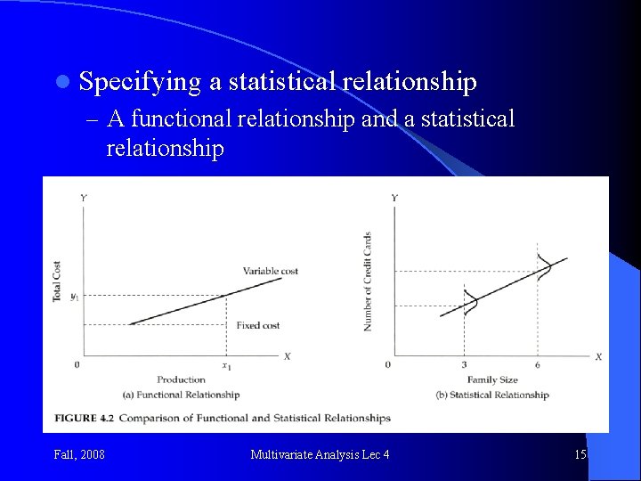 Regression Analysis l A single dependent criterion variable