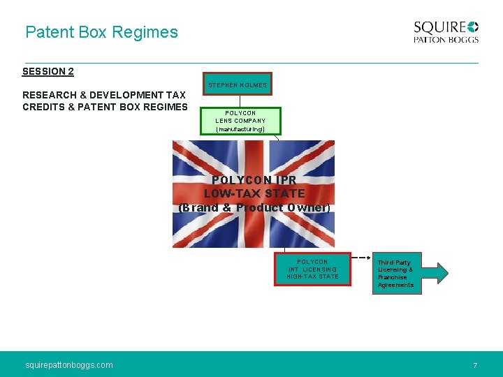 RESEARCH AND DEVELOPMENT TAX CREDITS PATENT BOX REGIMES