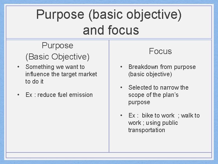 th 4 meetings flashback steps of social marketing