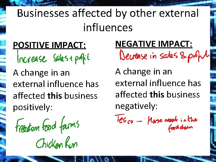 Do Now What is out of the business