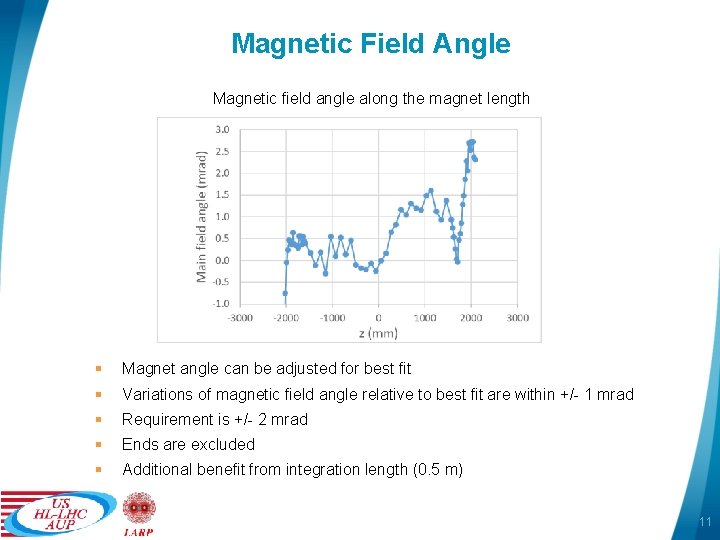 MQXFAP 1 b magnetic measurements during magnet assembly