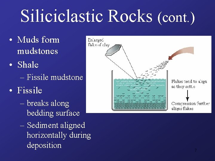 Sedimentary Rocks How they form how they are