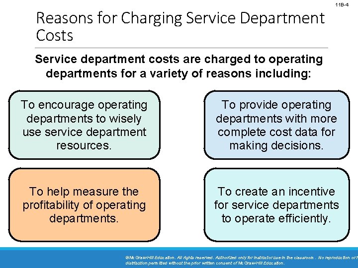 Service Department Charges APPENDIX 11 B Power Point