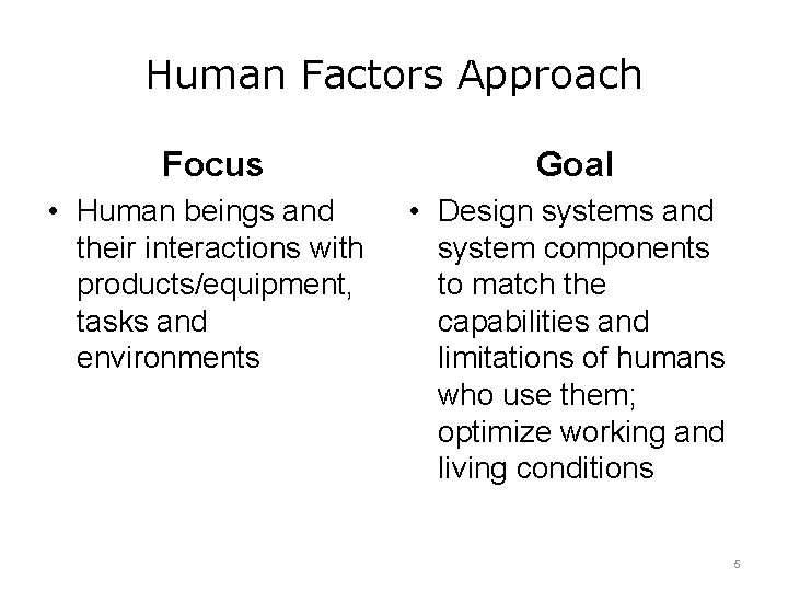 Usability and Human Factors Unit 7 Decision Support