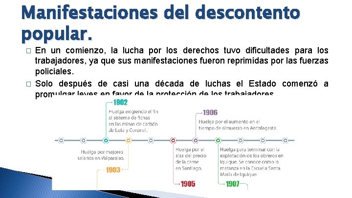 La Cuestin Social Historia Geografa y Ciencias Sociales
