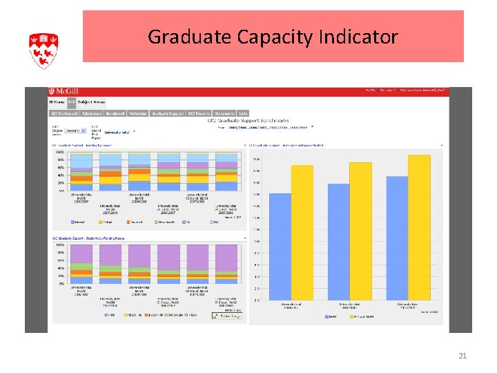 Introduction Some nuts and bolts of performance indicators
