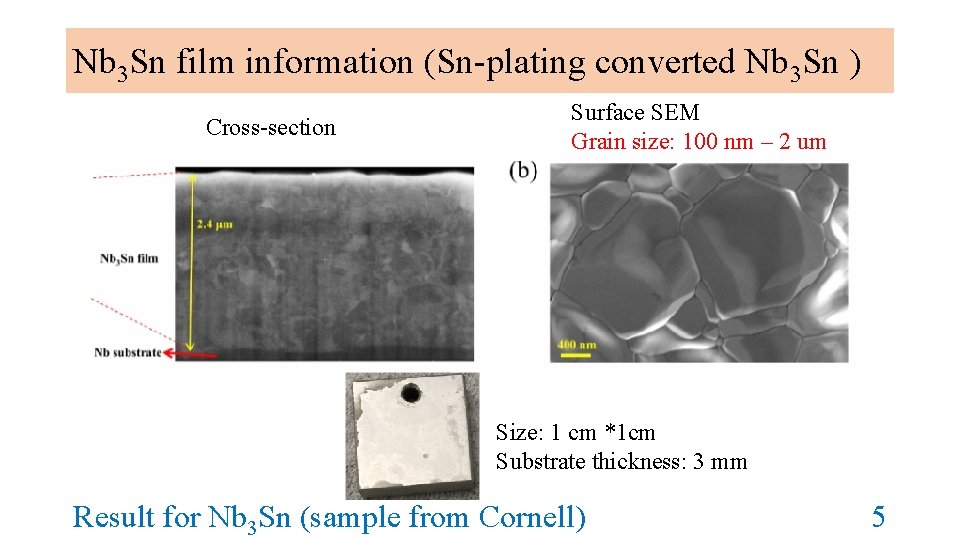 Investigation of Local Nonlinear Microwave Response of Nb