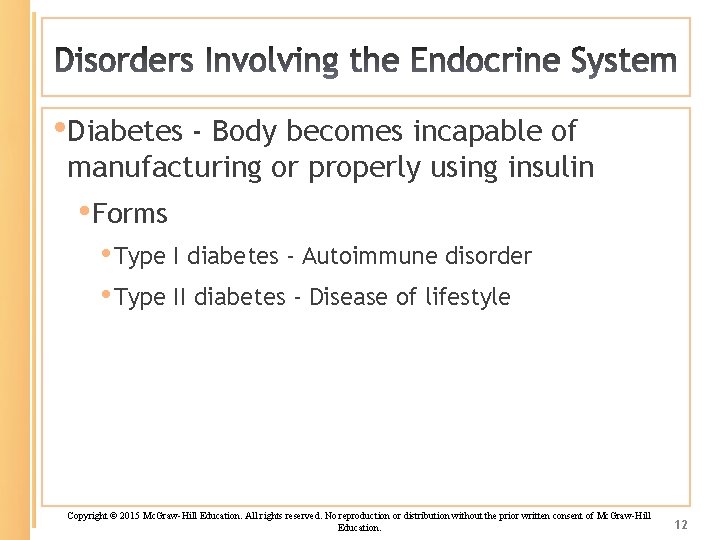 Chapter Two The Systems of the Body Copyright