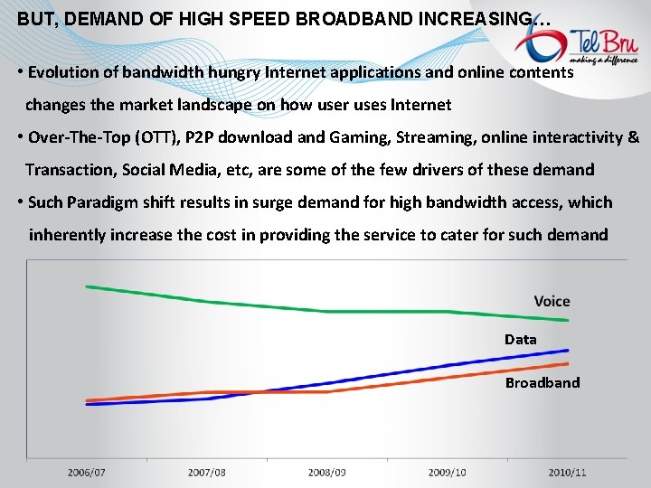 A WAY FORWARD TO THE FUTURE BUILT ON