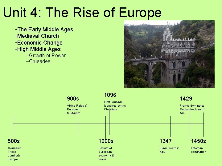 Unit 4 The Rise of Europe The Early