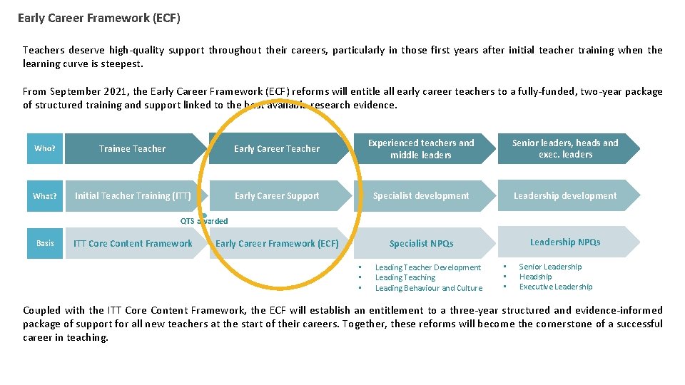 We are building a world class system of
