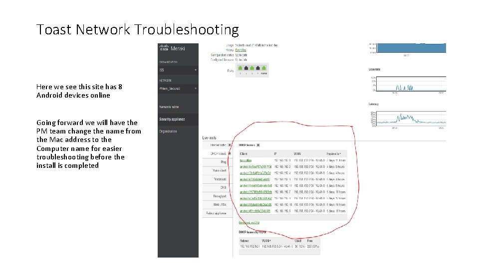 Toast Network Troubleshooting Click anywhere on screen to