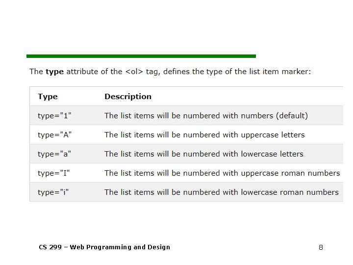 Introduction to HTML CS 299 Web Programming and