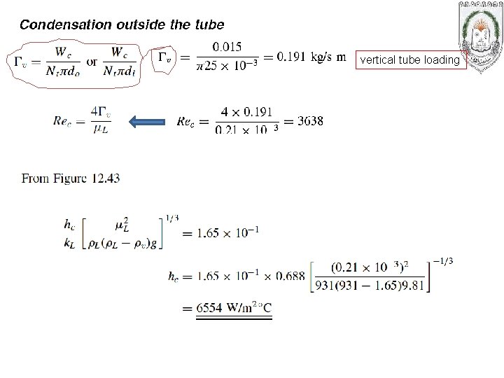 Chapter 5 Heattransfer Equipment 1 Condenser Four condenser