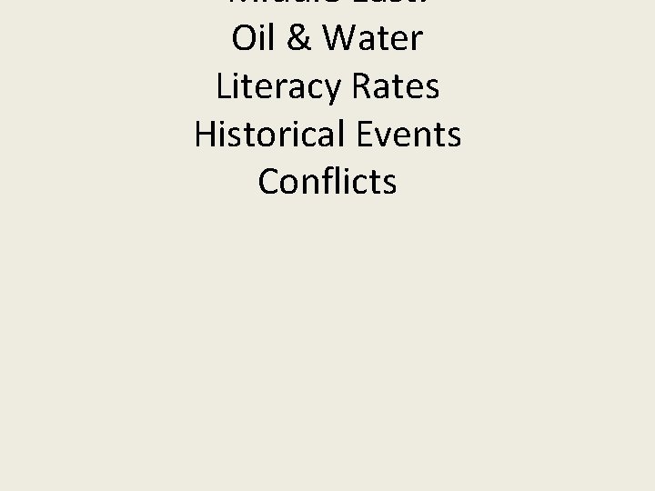 Middle East Oil Water Literacy Rates Historical Events