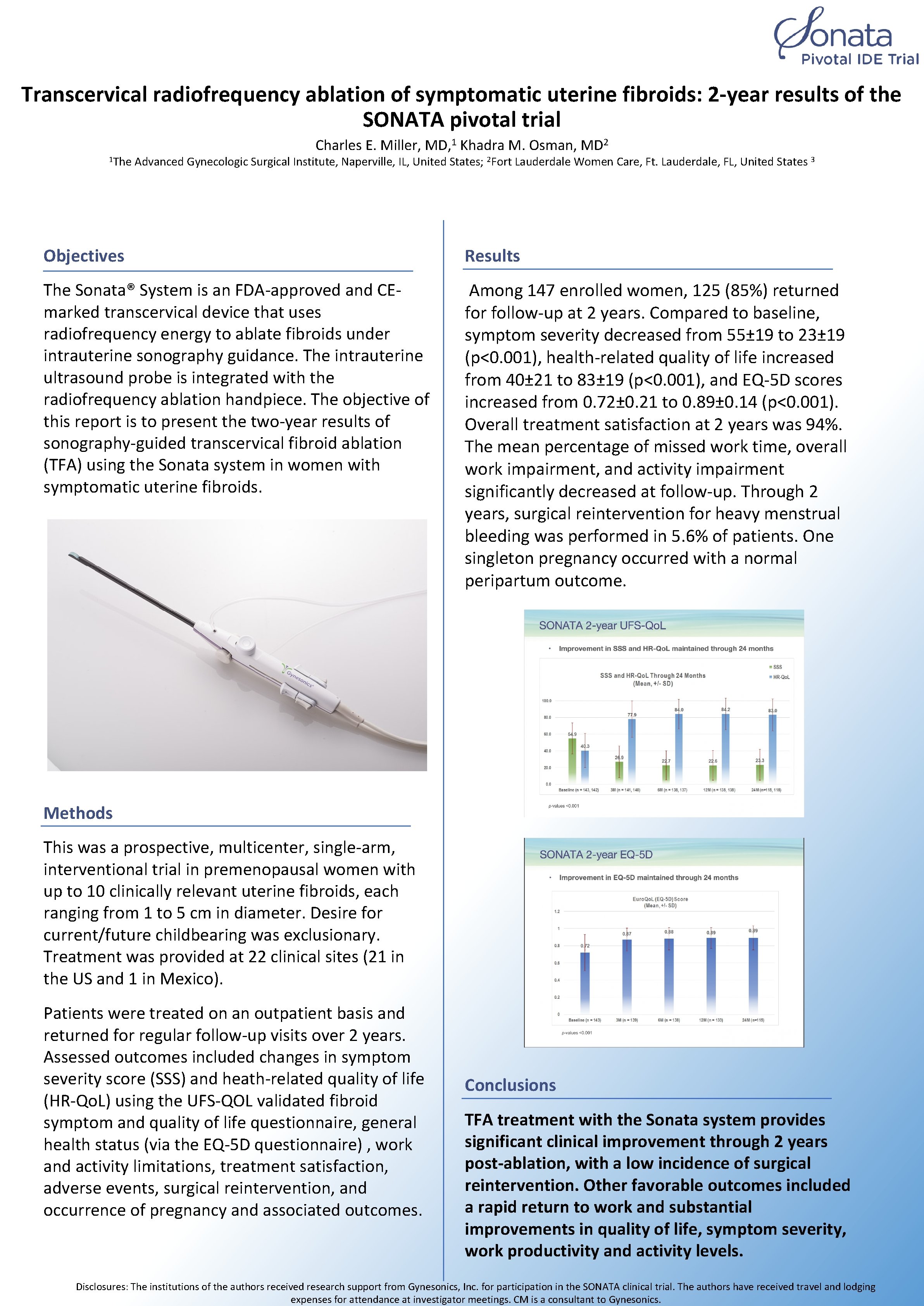 Transcervical radiofrequency ablation of symptomatic uterine fibroids 2