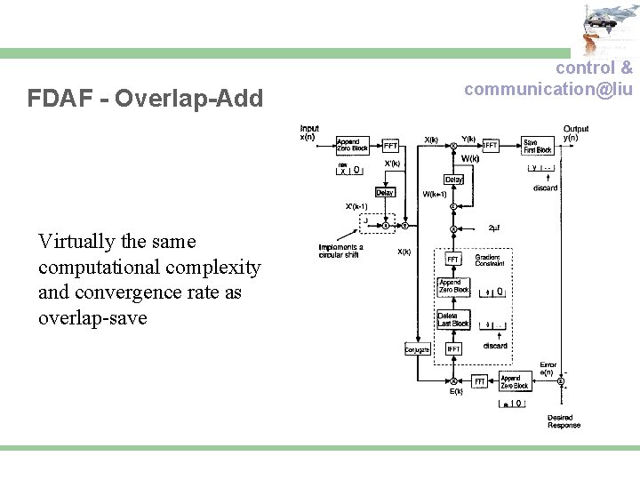 control communicationliu Multirate Adaptive Filtering Outline control ...