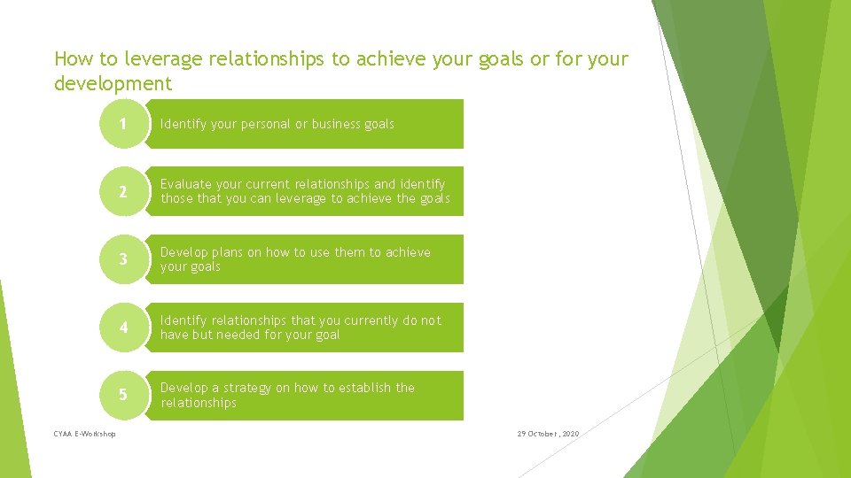 How to leverage your relationships for better personal