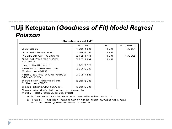 REGRESI POISSON Gangga Anuraga M Si PENDAHULUAN REGRESI