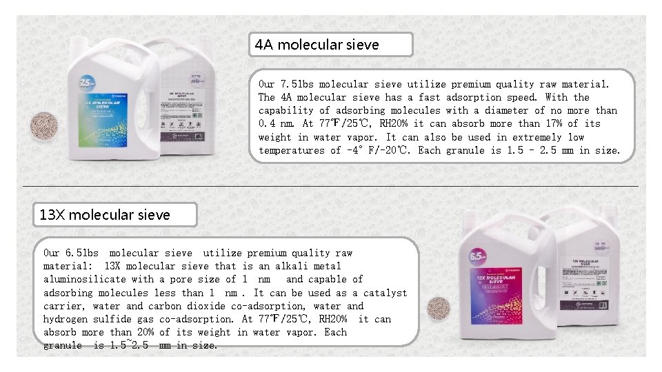 INDUSTRIAL DESICCANT WISESORBENT TECHNOLOGY LLC Wisesorb Bulk rawmaterials