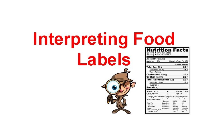 All About Me Nutrition Interpreting Food Labels Lets