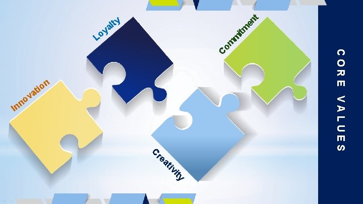 A Globally Leading Destination Management Company Rafic Rida