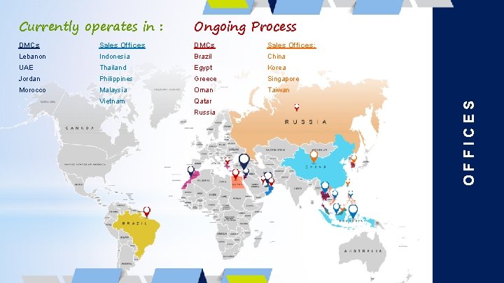 A Globally Leading Destination Management Company Rafic Rida