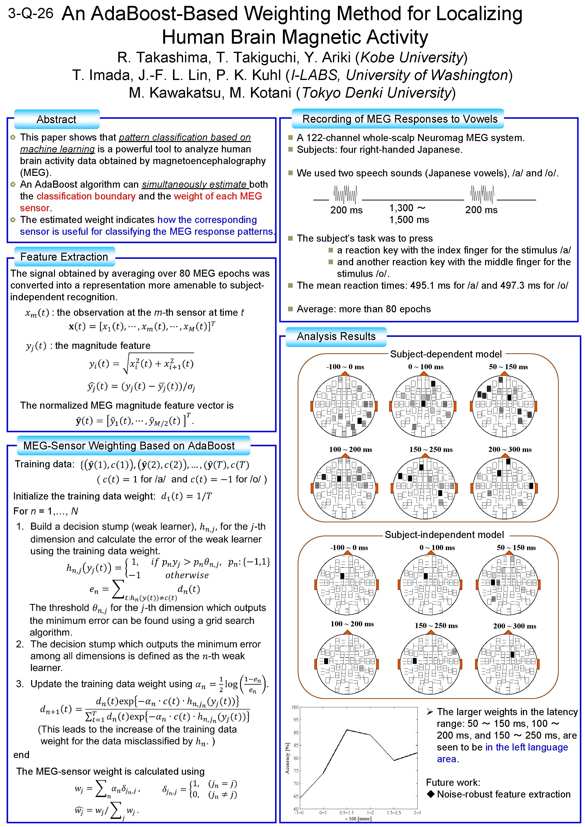 3 Q26 An Ada BoostBased Weighting Method for