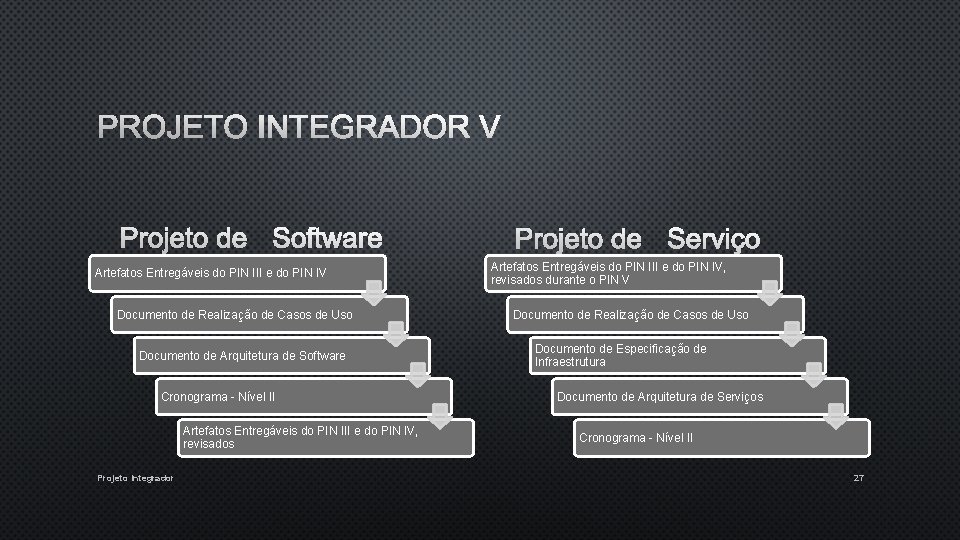 PROJETO INTEGRADOR WALDERSON SHIMOKAWA CONTEDO PROJETO INTEGRADOR III