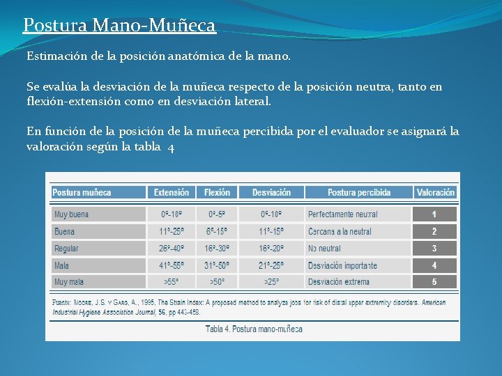 Mtodo JSI JOB STRAIN INDEX Integrantes Jorge Castillo