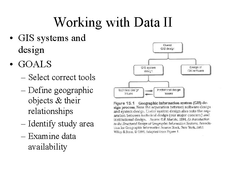 Working with Data II GIS systems and design