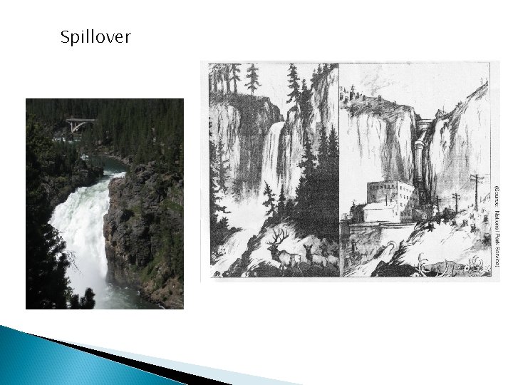 Economic Concepts and Related Vocabulary Key Teachers in