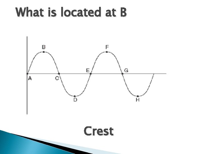 Oceanography What feature is a B Continental Slope