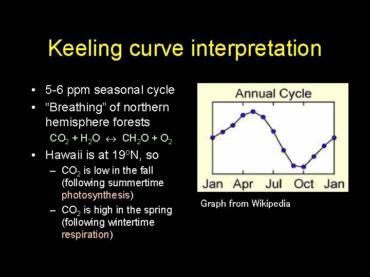 Earth 202 Chapter 1 Introduction To Global Change