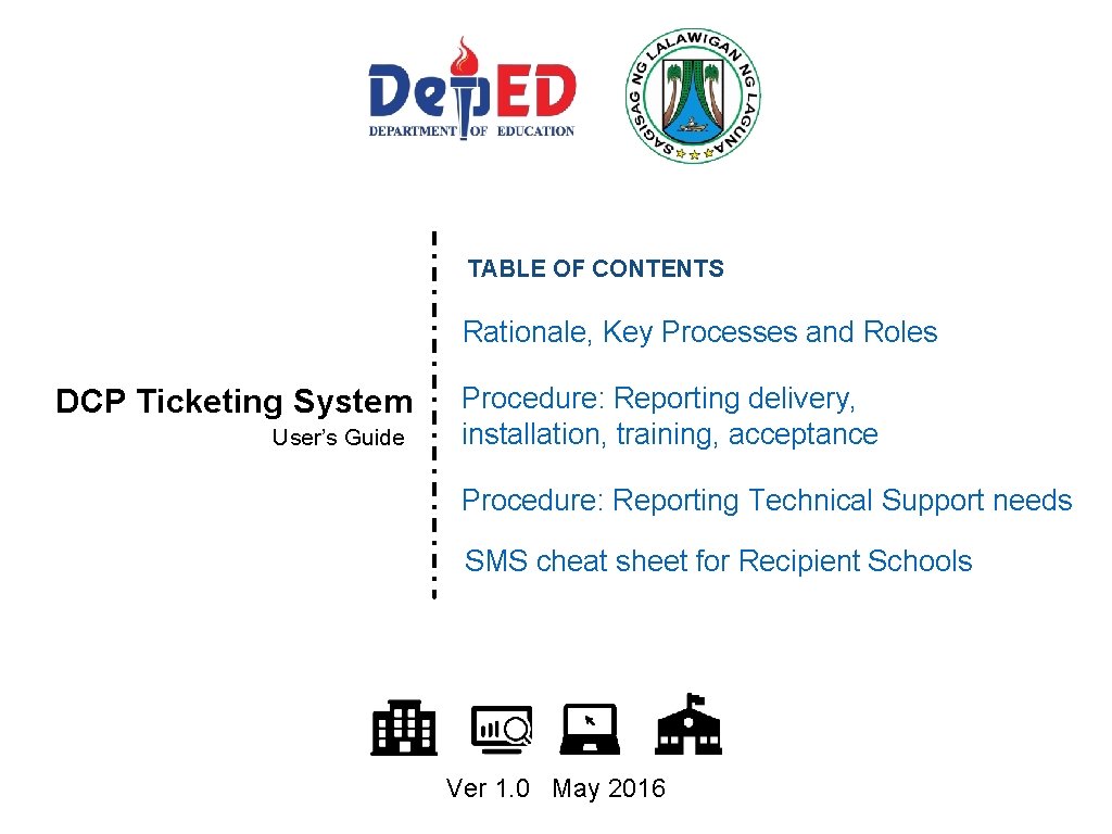 TABLE OF CONTENTS Rationale Key Processes and Roles
