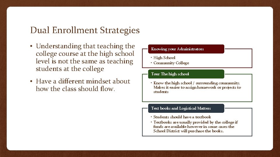 Integrated Teaching PathwayDual Enrollment RIO HONDO COLLEGE Dual