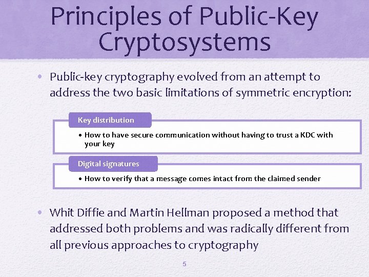 Introduction to Cryptography Based on William Stallings Cryptography